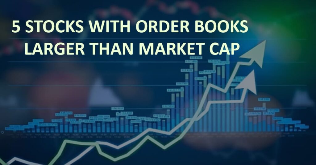 5 Stocks with Order Books Larger Than Market Cap - Smart Money Idea
